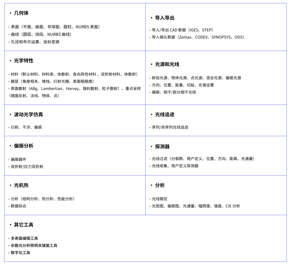 武汉二元科技有限公司